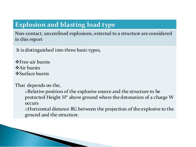Calculation of blast loads