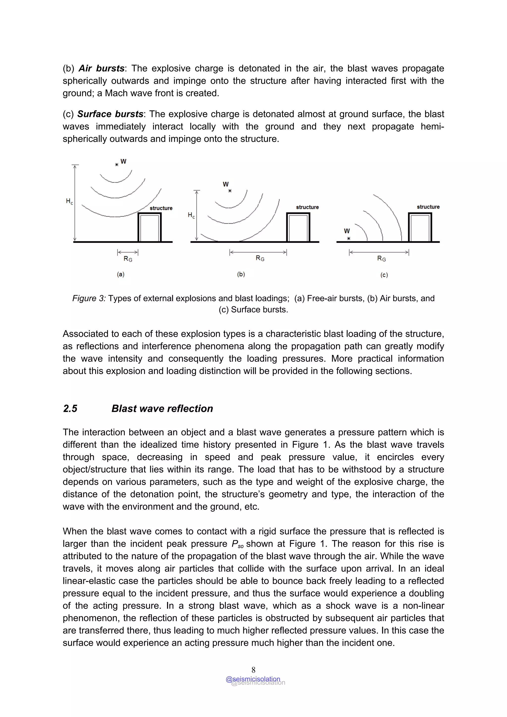 Calculation_of_Blast_Loads_for_Application_to_Structural_Components.pdf