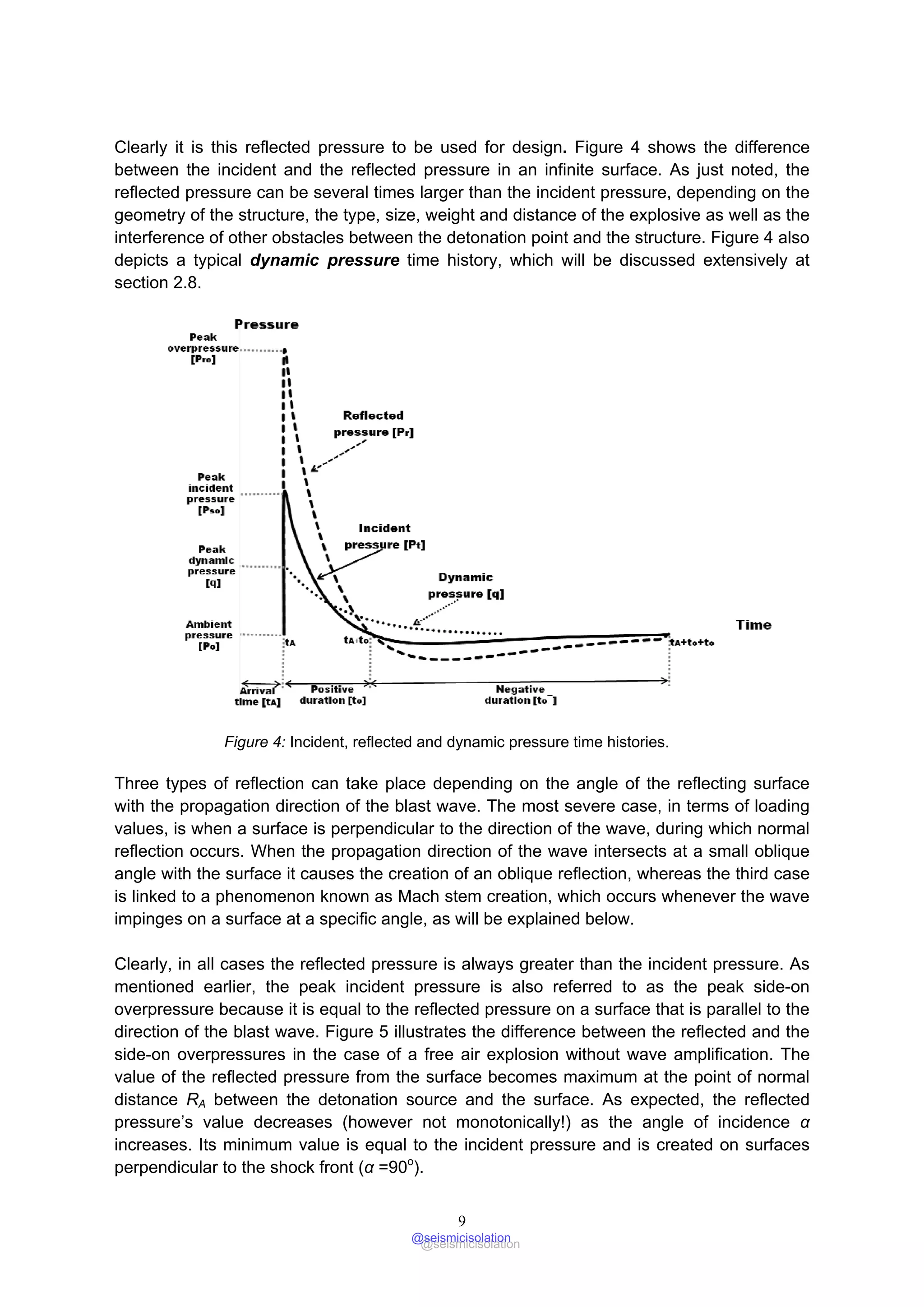 Calculation_of_Blast_Loads_for_Application_to_Structural_Components.pdf