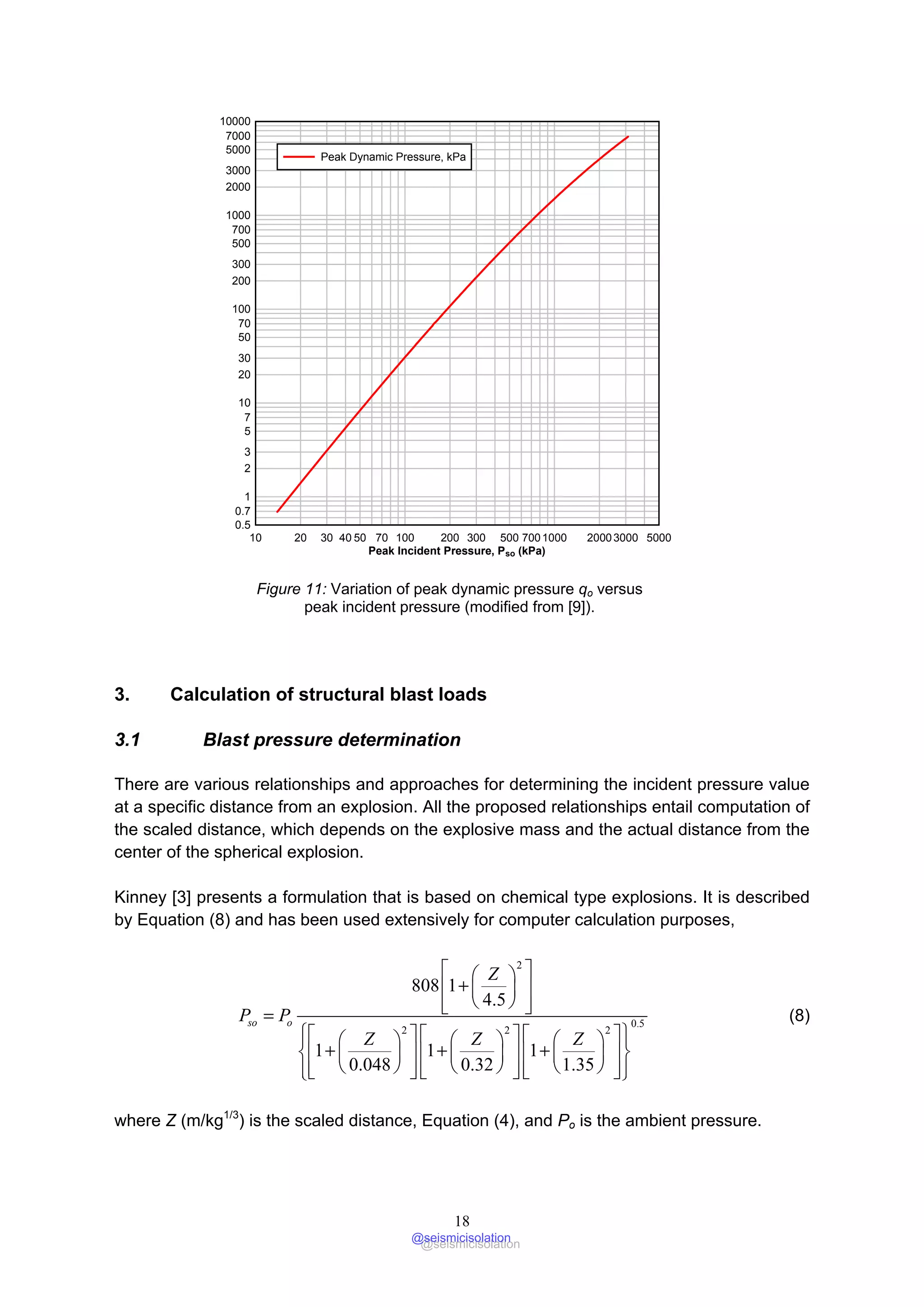 Calculation_of_Blast_Loads_for_Application_to_Structural_Components.pdf