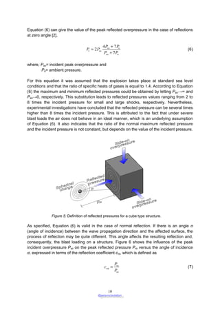 Calculation_of_Blast_Loads_for_Application_to_Structural_Components.pdf