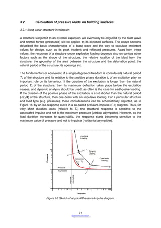 Calculation_of_Blast_Loads_for_Application_to_Structural_Components.pdf