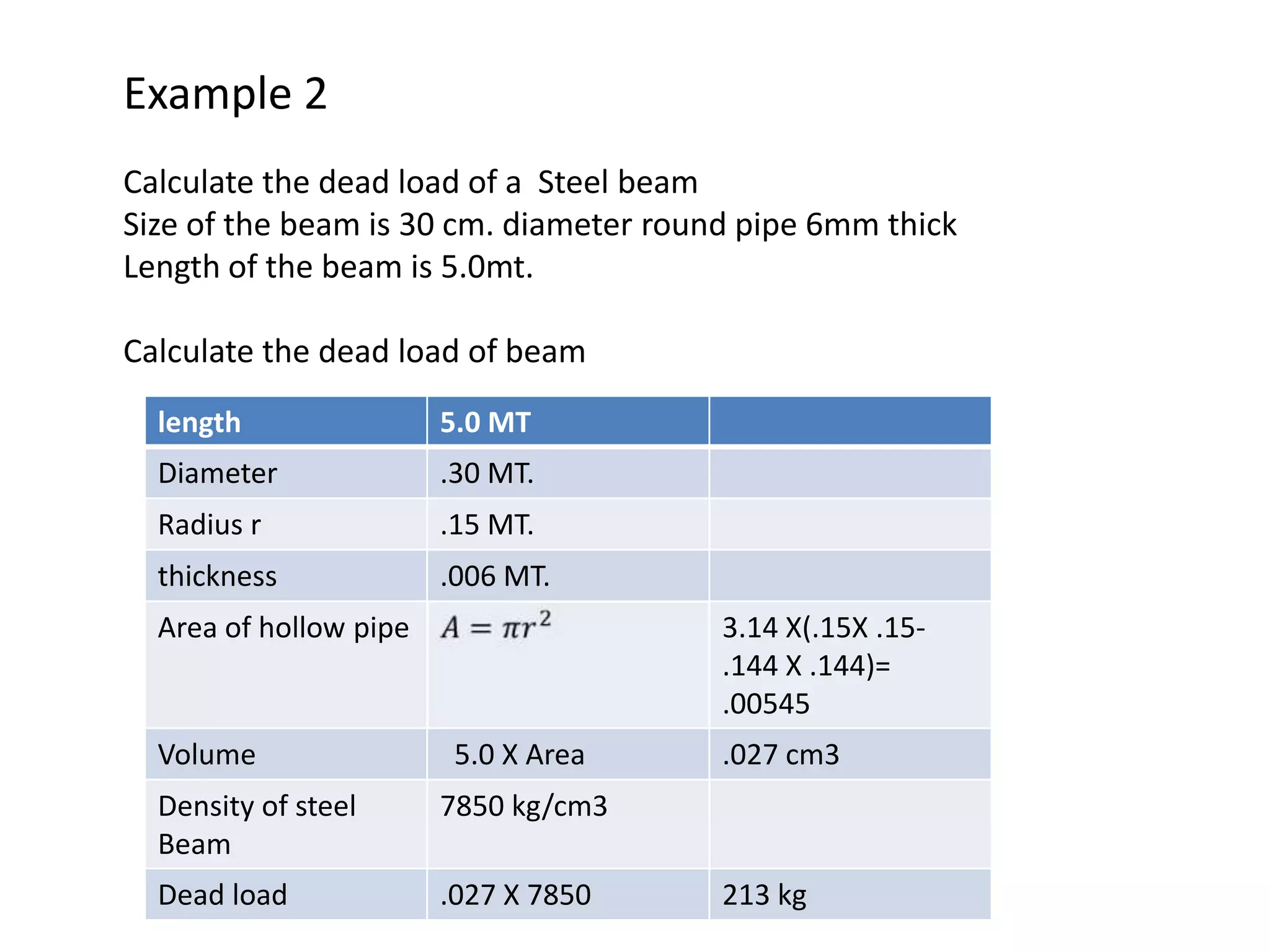 Calculation of dead load | PPTX