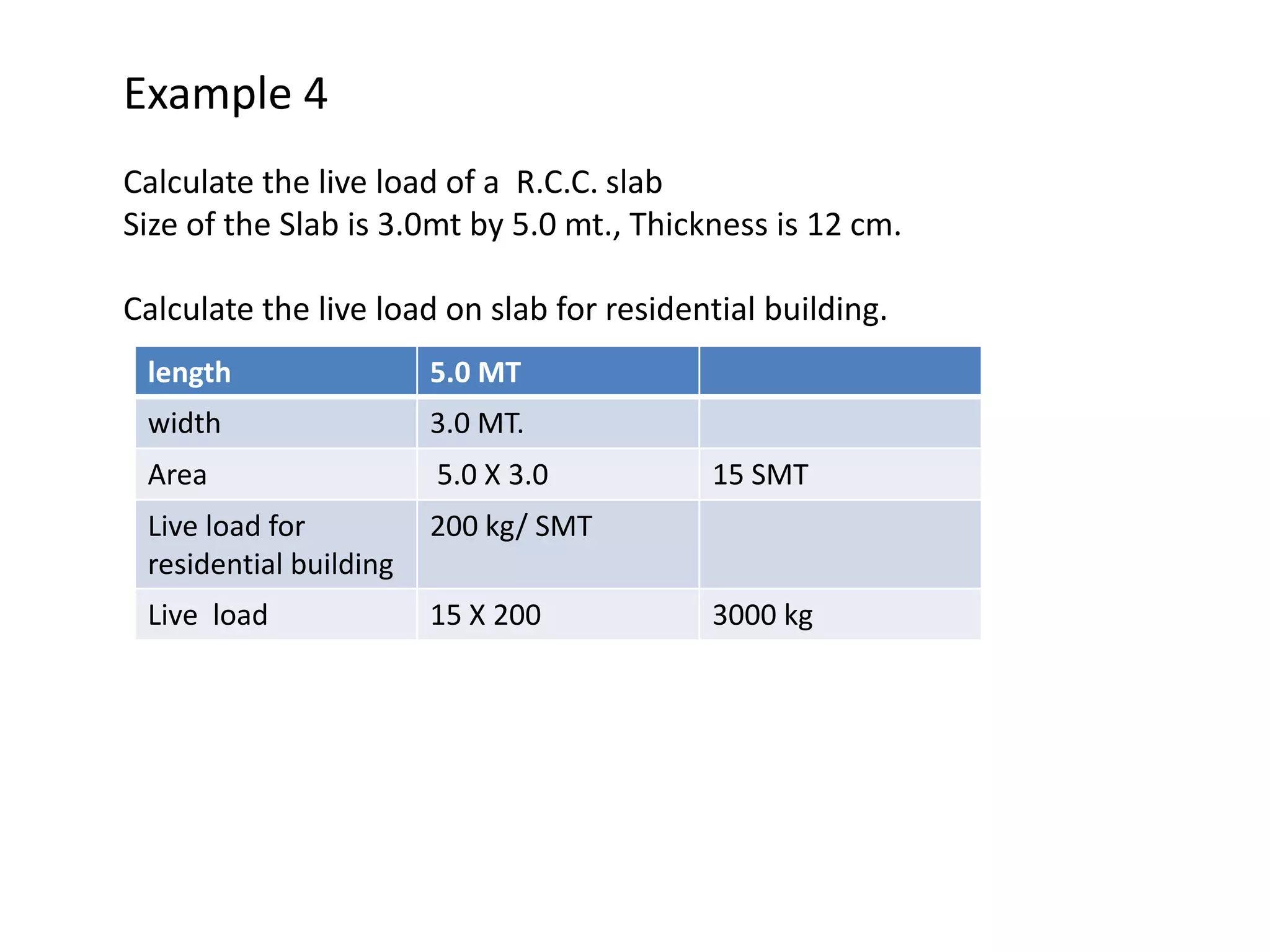 Calculation of dead load | PPTX