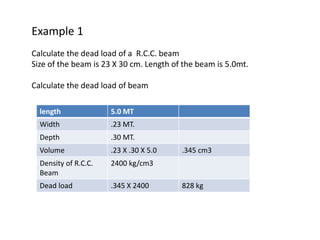 Calculation of dead load | PPTX
