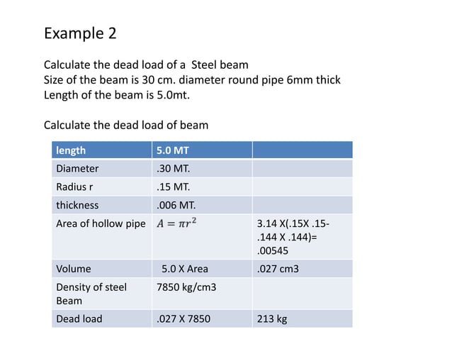 Calculation of dead load