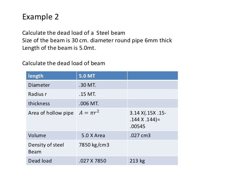 Calculation of dead load