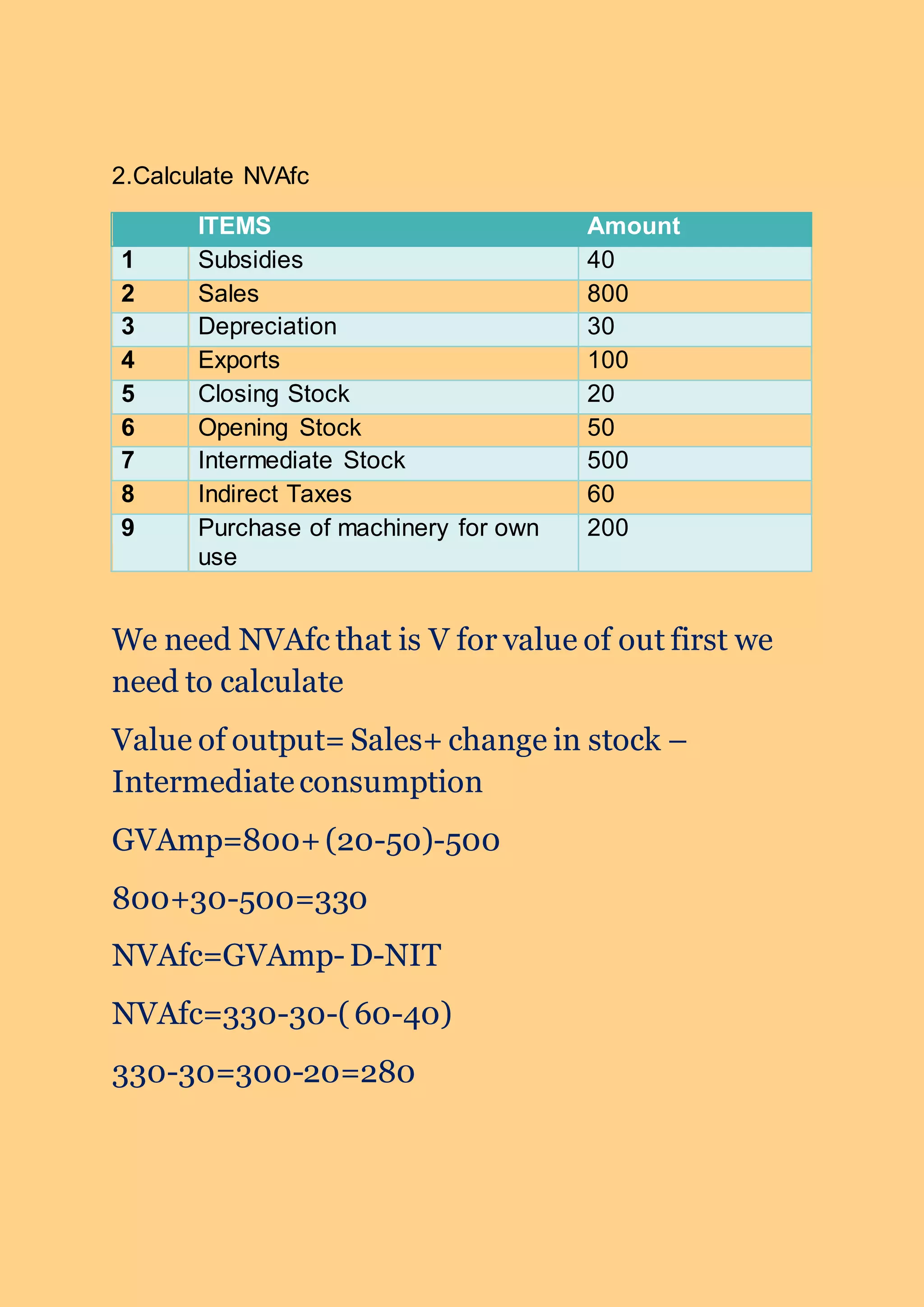 Calculation of different aggregate | DOCX