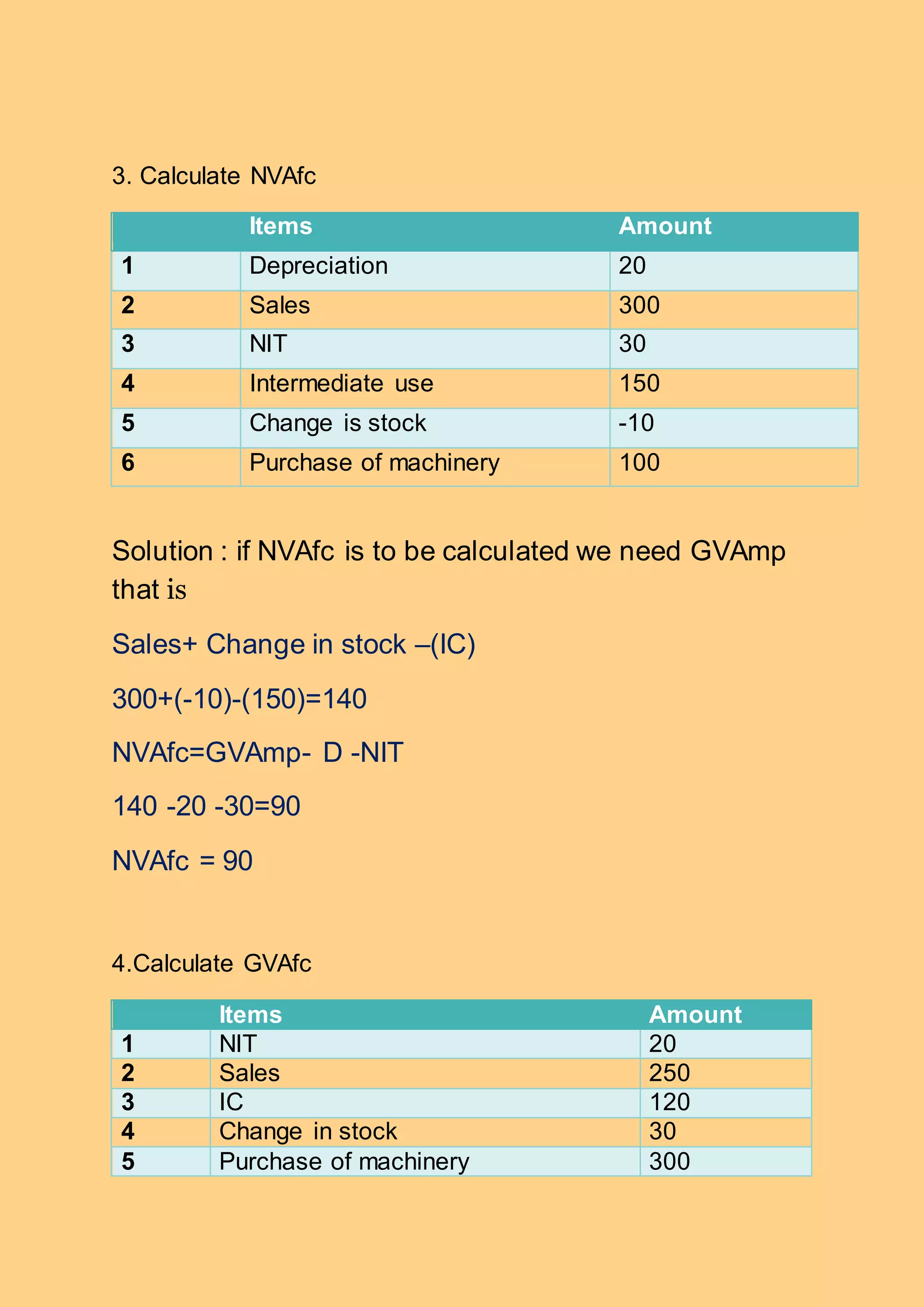 Calculation of different aggregate | DOCX