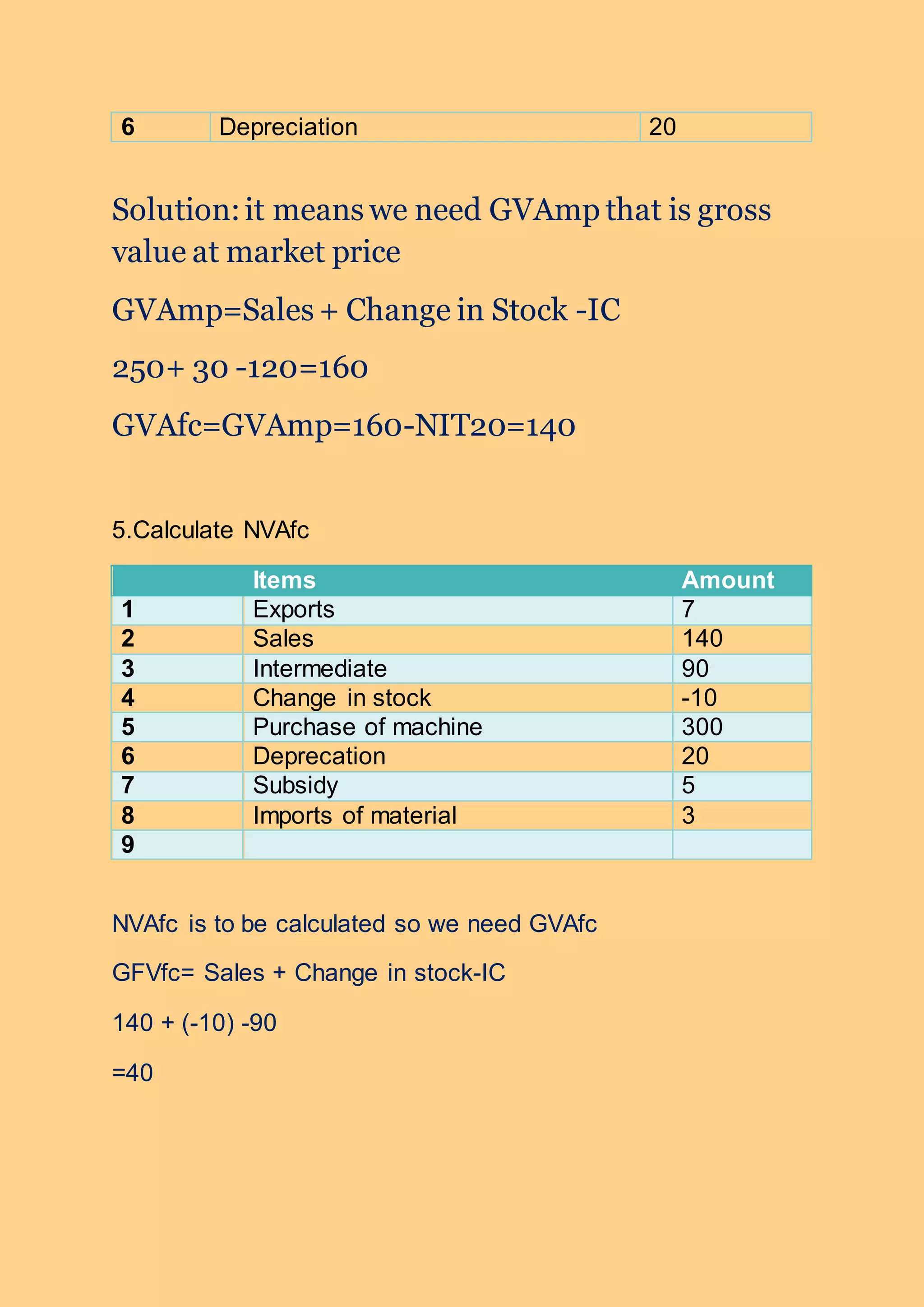 Calculation of different aggregate | DOCX