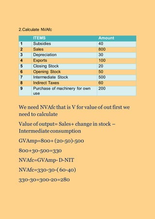 Calculation of different aggregate | DOCX