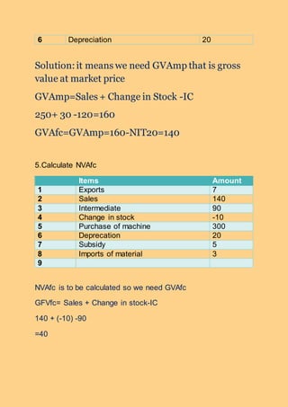 Calculation of different aggregate | DOCX