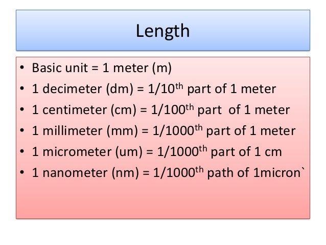 Calculation of dosage & metric system