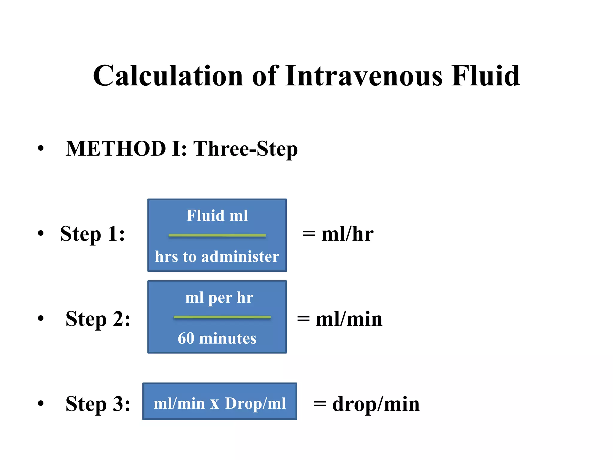 Calculation of drug dosage (Posology ) | PPTX