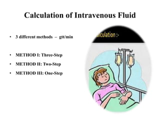Calculation of drug dosage (Posology ) | PPTX