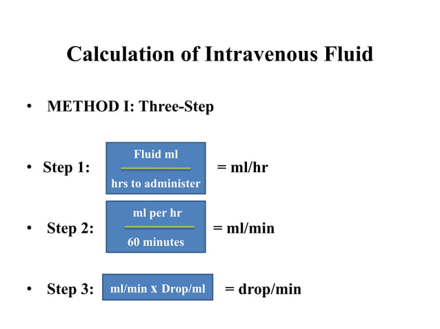 Calculation of drug dosage (Posology ) | PPTX