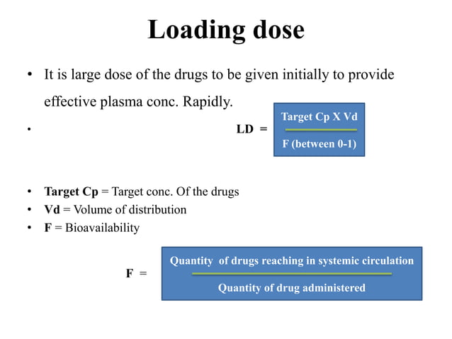 Calculation of drug dosage (Posology ) | PPTX