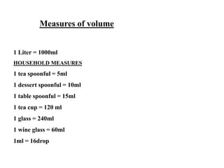 Calculation of drug dosage (Posology ) | PPT