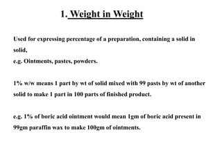 Calculation of drug dosage (Posology ) | PPT