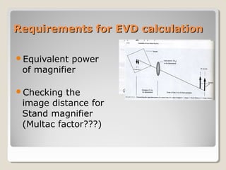 Calculation of EVD and EVP | PPT