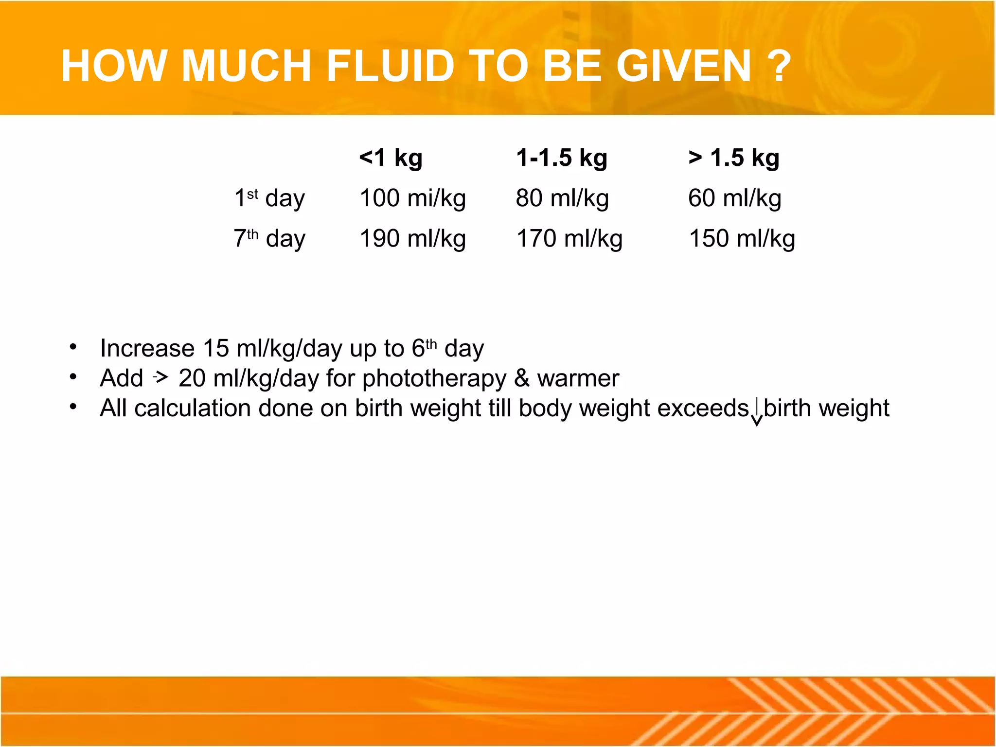 Calculation of fluid | PPT