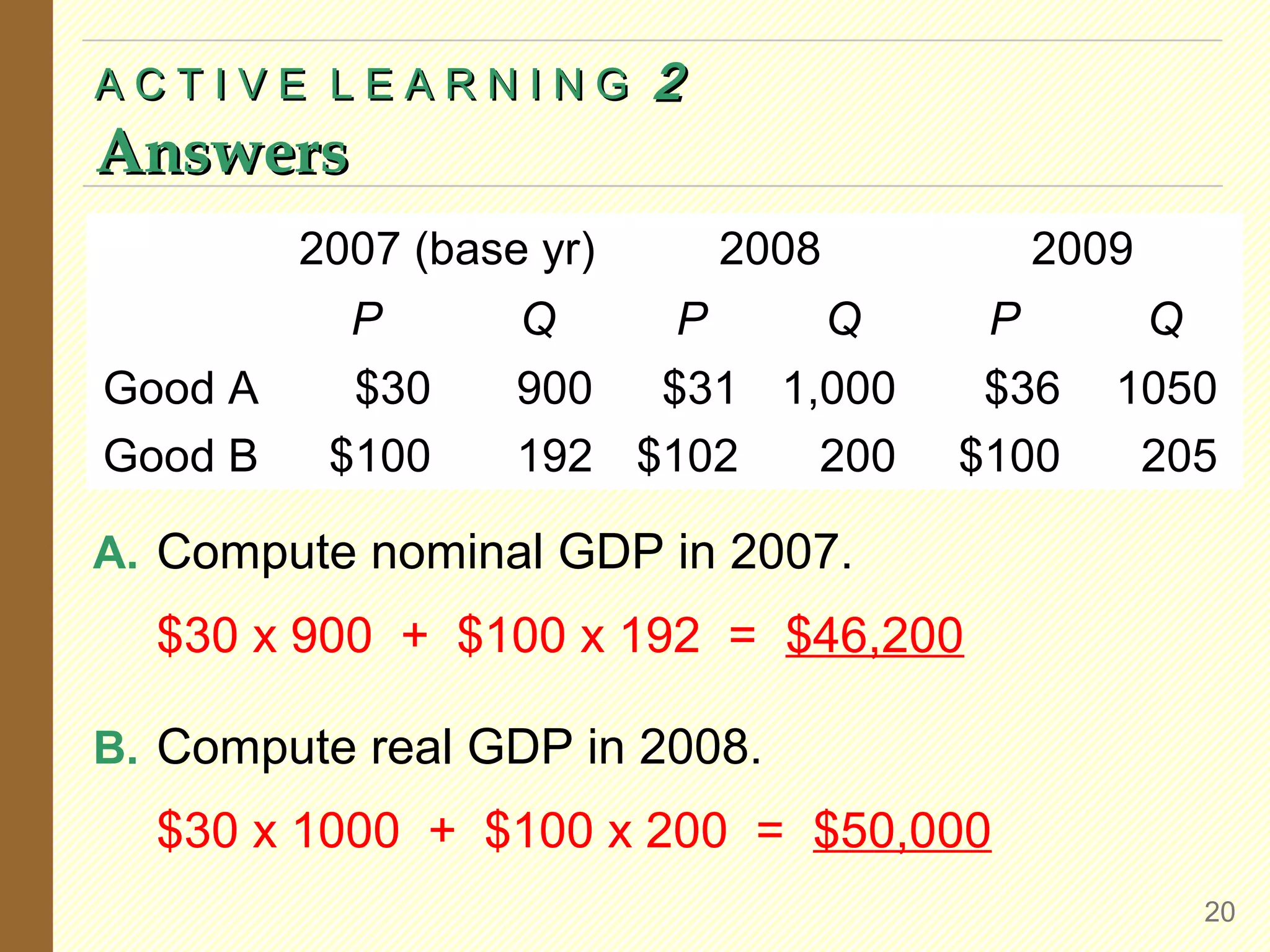 Calculation of GDP and GDP growth rate | PPT