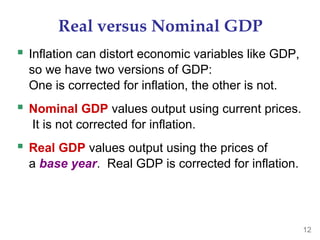 Calculation of GDP and GDP growth rate | PPT