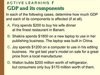 Gdp Growth Rate Formula