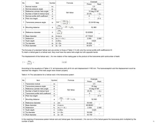 Calculation of Gear Dimensions ...