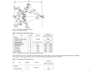 Calculation of Gear Dimensions ...