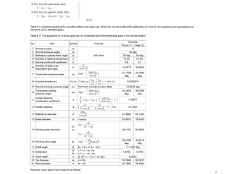 Calculation of Gear Dimensions ...