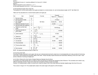 Calculation of Gear Dimensions ...