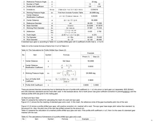 Calculation of Gear Dimensions ccccccccccccccccccccccccccccccccccccccccccccccccccccKHK.pdf