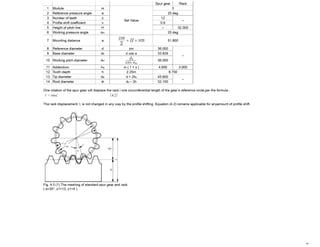 Calculation of Gear Dimensions ...