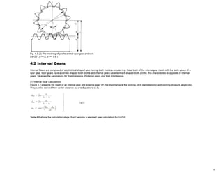 Calculation of Gear Dimensions ...
