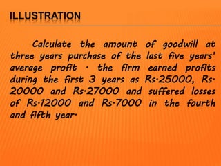Calculation of goodwill | PPTX