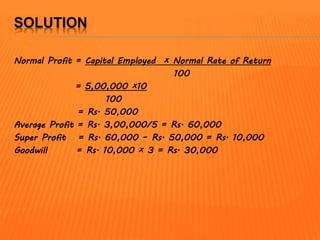 Calculation of goodwill | PPTX | Business Accounting & Finance | Business