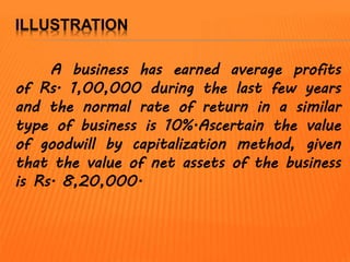 Calculation of goodwill | PPTX