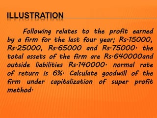 Calculation of goodwill | PPTX