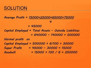 Calculation of goodwill | PPTX