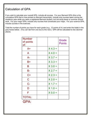 Calculation of gpa | PDF