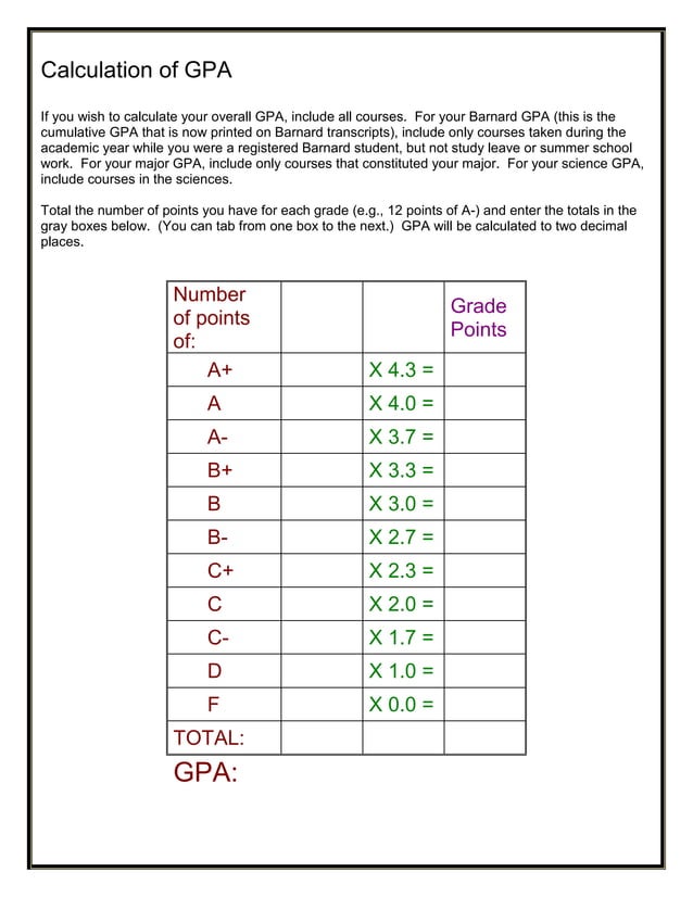 Calculation of gpa | PDF | Educational Assessment | Education