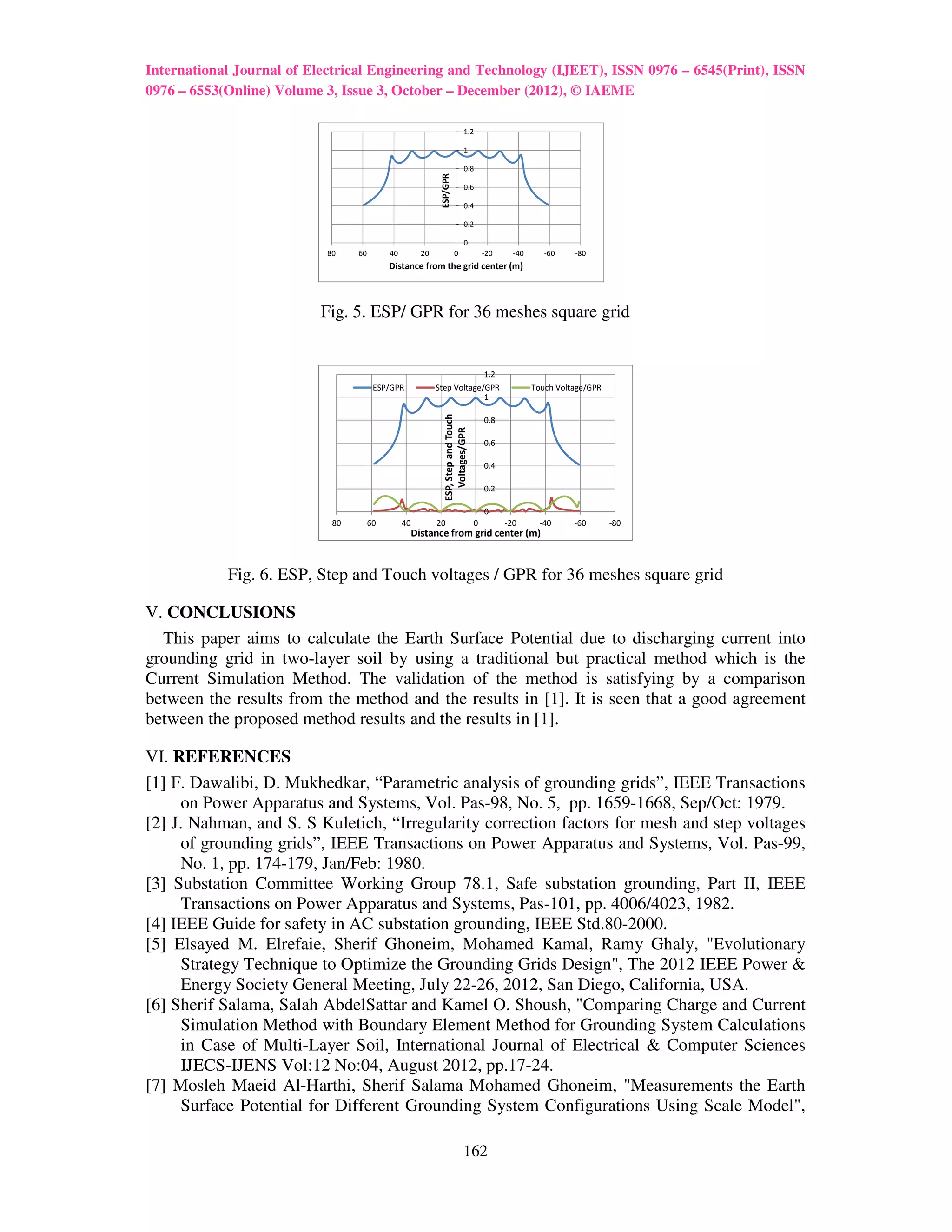 Calculation of grounding resistance and earth | PDF