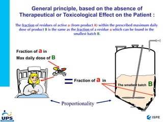 Calculation of MACO, Well Explained .pdf
