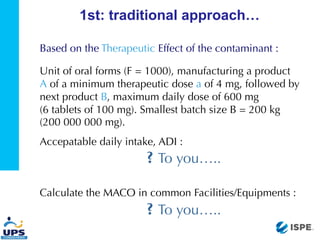 Calculation of MACO, Well Explained .pdf