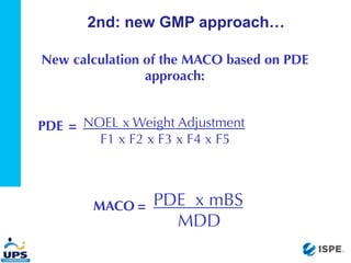 Calculation of MACO, Well Explained .pdf