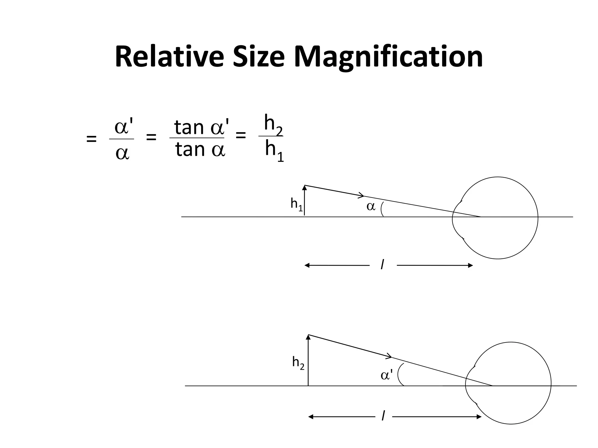 Calculation of magnification in low vision | PPTX