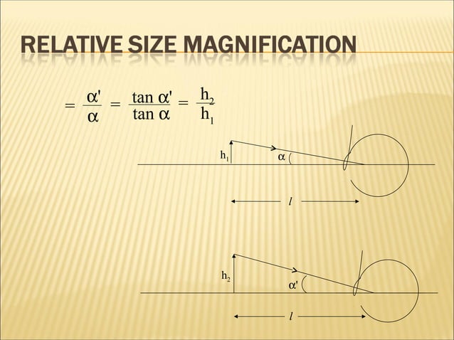 Calculation of magnification in low vision | PPT