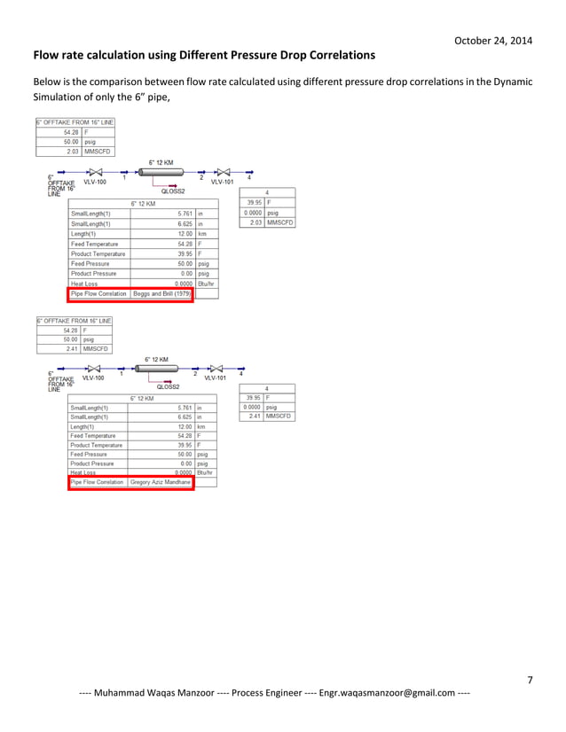 Calculation of Maximum Flow of Natural Gas through a Pipeline using Dynamic Simulation in Aspen ...