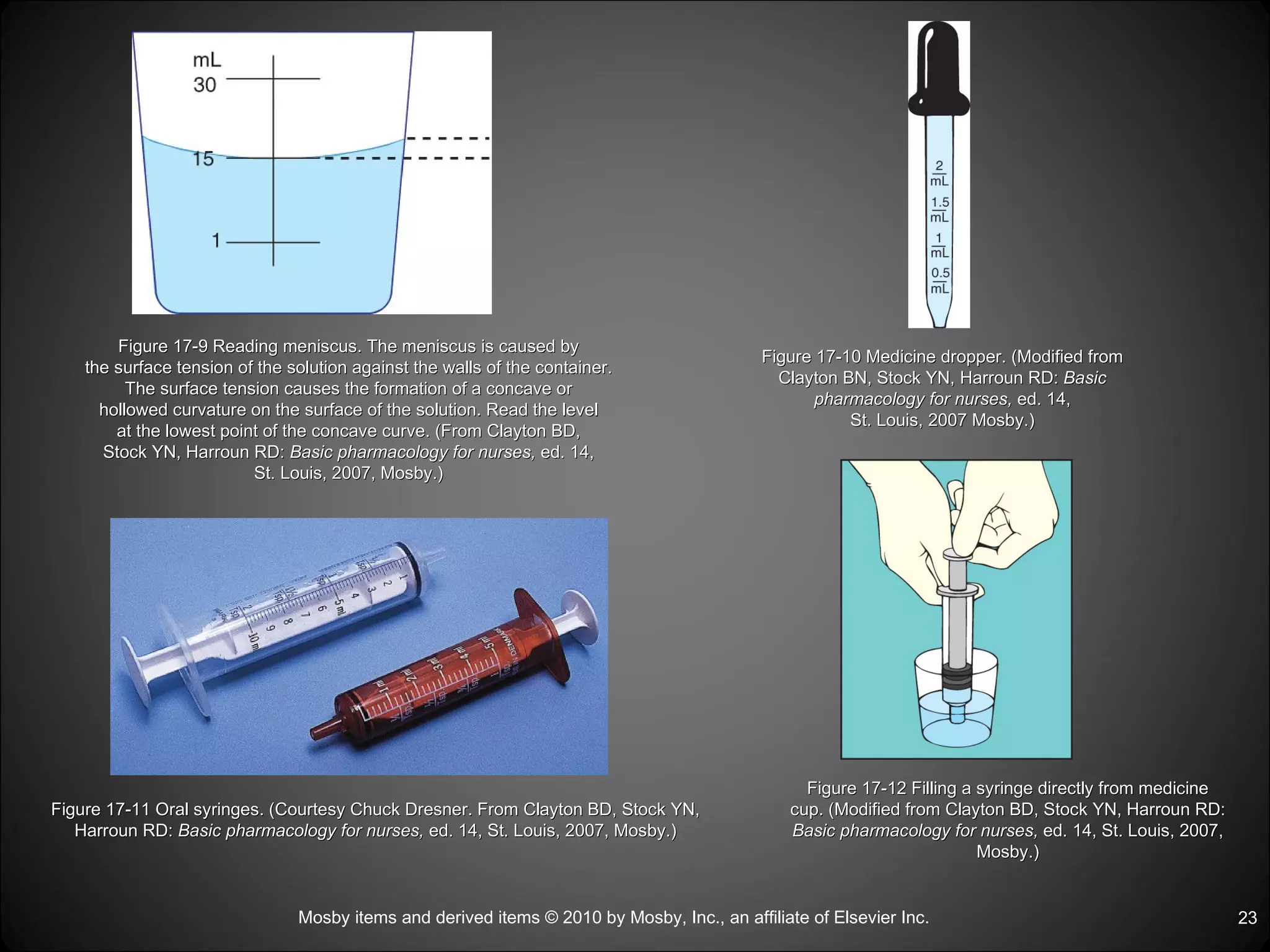 Calculation Of Oral Medication | PPT